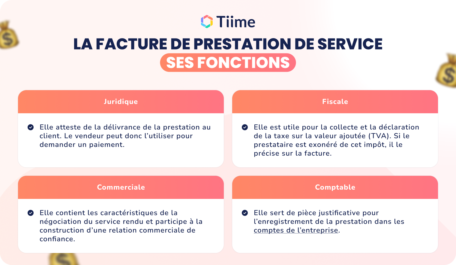 Tout savoir sur la facturation en prestation de service